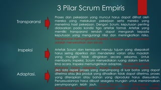 Pengertian Scrum sertapanduan lengkap metode scrum .pptx