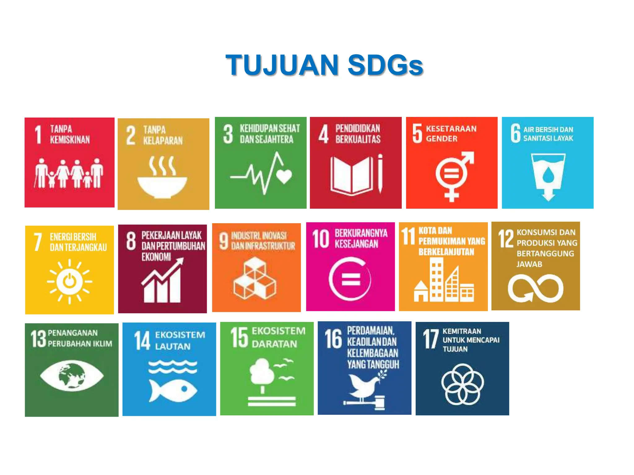 Bahan materi untuk Pelatihan SDG's 2021.pptx