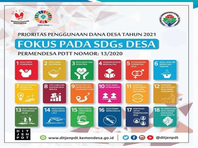 Bahan materi untuk Pelatihan SDG's 2021.pptx