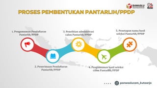 Materi SDMO - Potensi Kerawanan Pembentukan PPDP.pdf