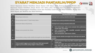 Materi SDMO - Potensi Kerawanan Pembentukan PPDP.pdf