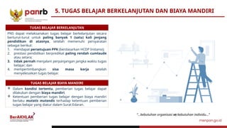 Materi Surat Edaran 28 Tahun 2021 tentang | PPTX