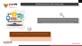 Materi Surat Edaran 28 Tahun 2021 tentang | PPTX