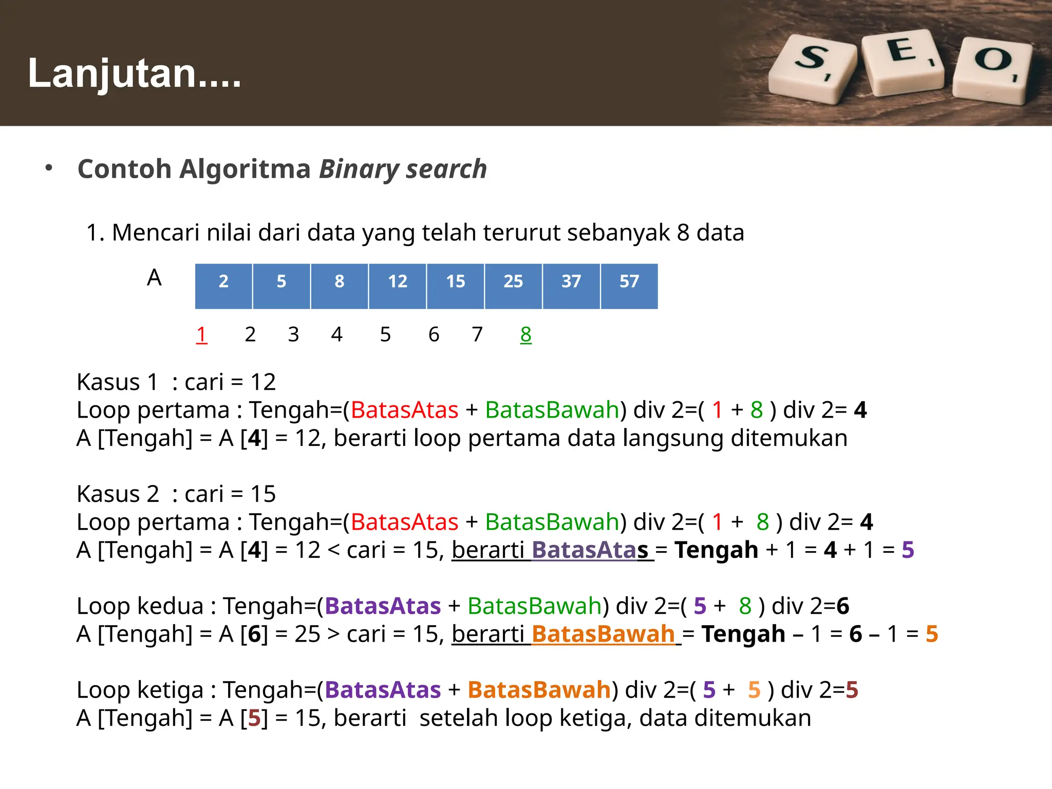 MATERI SEARCHING adalah materi komputasional thinking.pptx