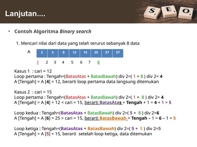 MATERI SEARCHING adalah materi komputasional thinking.pptx