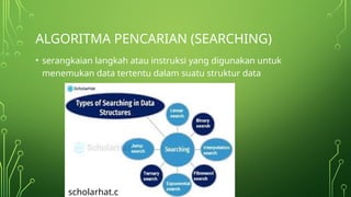 Materi Searching Sorting pelajaran Indormatika kelas X | PPTX