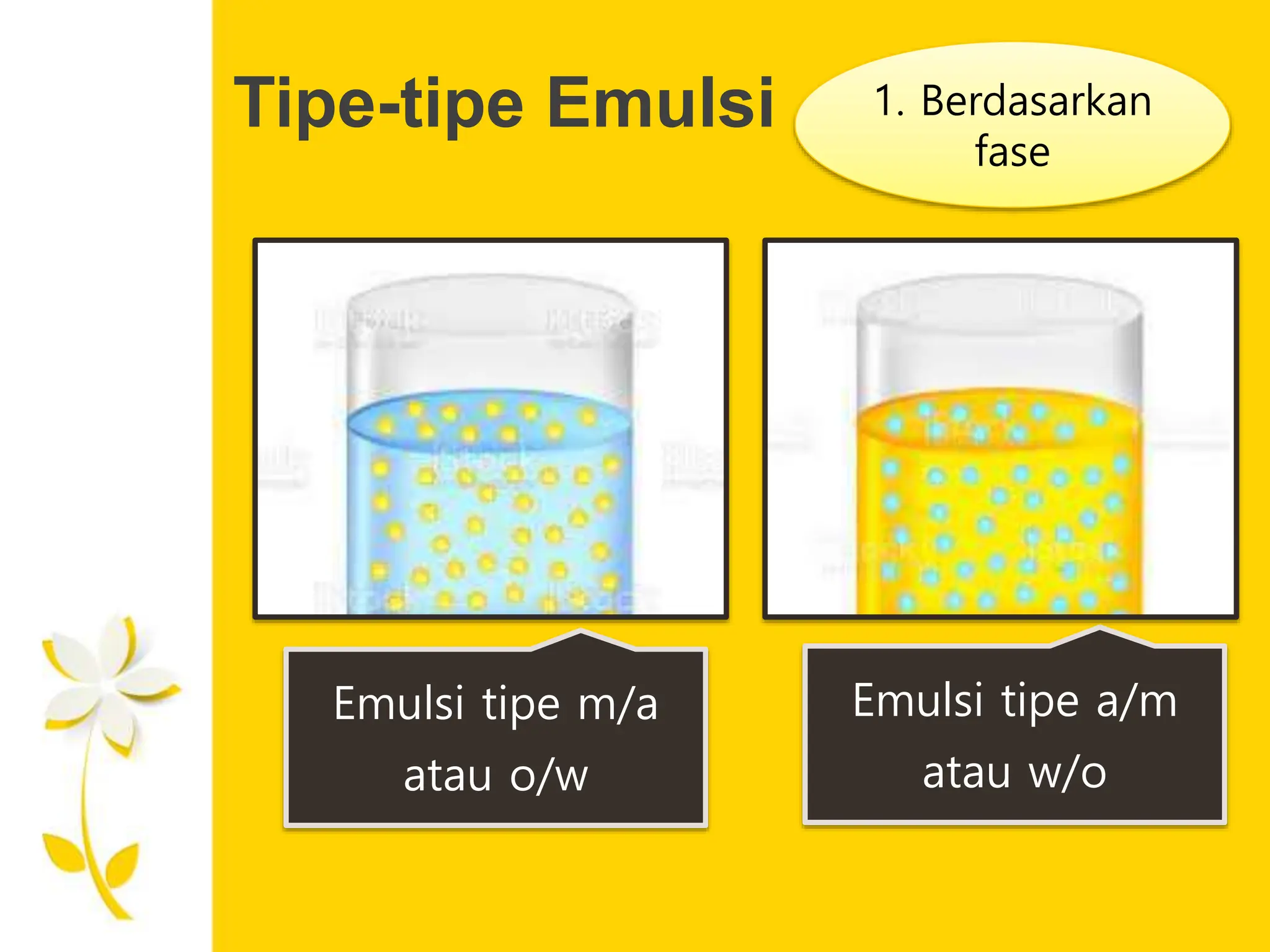 SEDIAAN EMULSI : DEFINISI, TIPE EMULSI, JENIS EMULGATOR DAN CARA ...