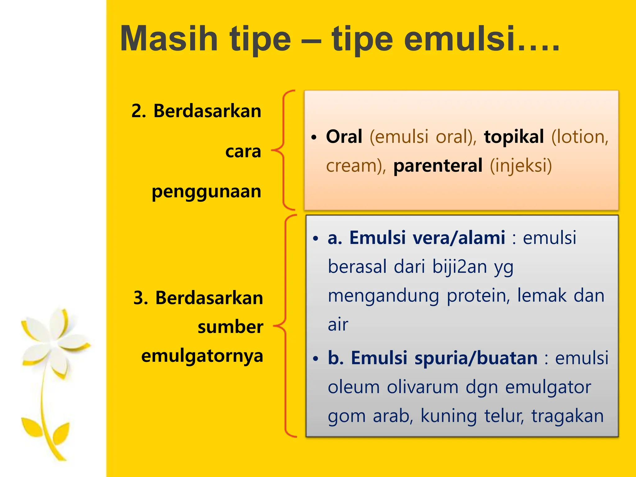 SEDIAAN EMULSI : DEFINISI, TIPE EMULSI, JENIS EMULGATOR DAN CARA ...