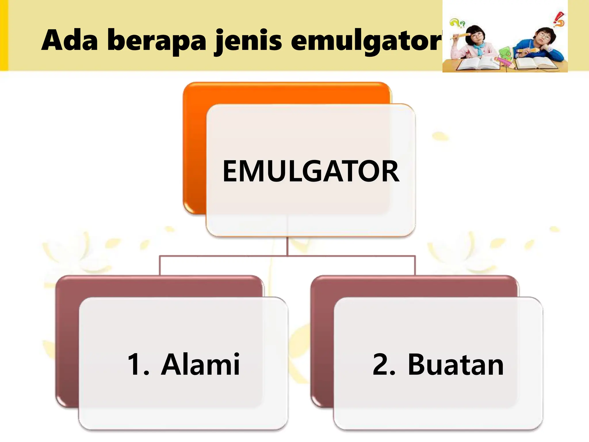 SEDIAAN EMULSI : DEFINISI, TIPE EMULSI, JENIS EMULGATOR DAN CARA ...