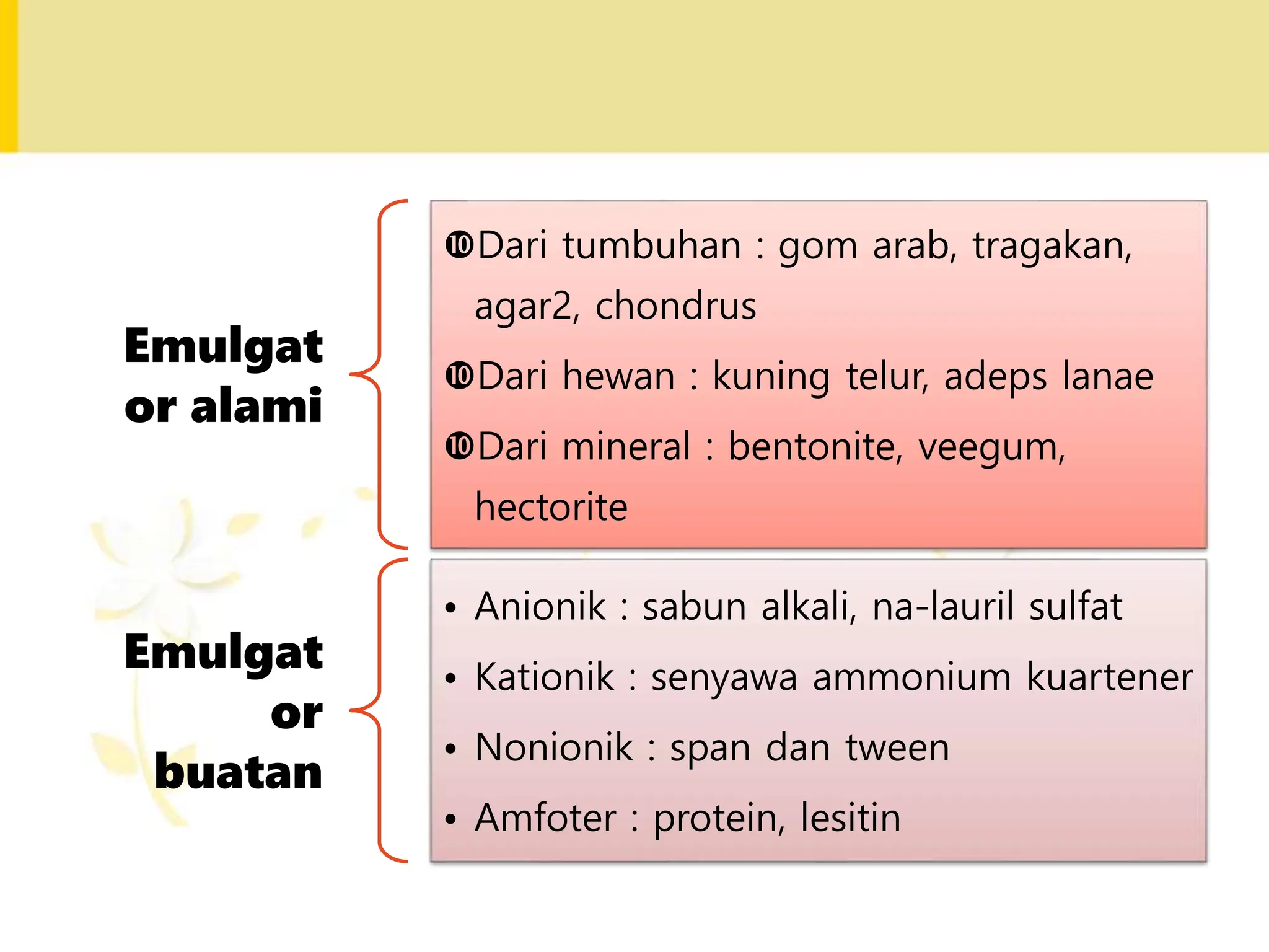 SEDIAAN EMULSI : DEFINISI, TIPE EMULSI, JENIS EMULGATOR DAN CARA ...