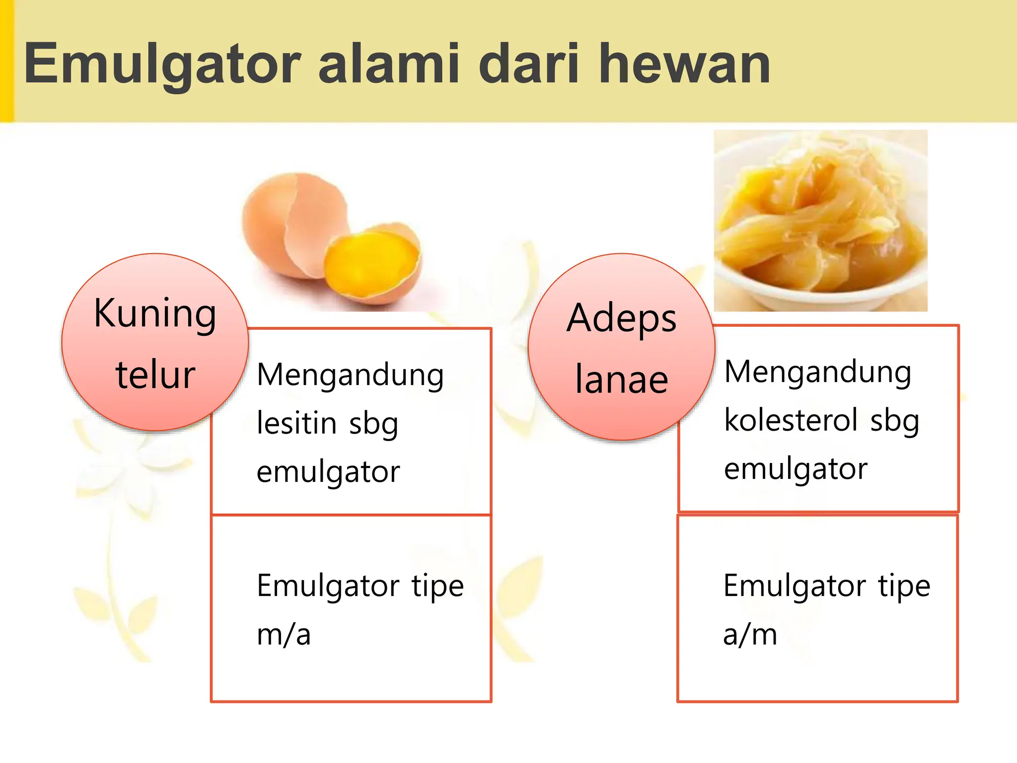 SEDIAAN EMULSI : DEFINISI, TIPE EMULSI, JENIS EMULGATOR DAN CARA ...