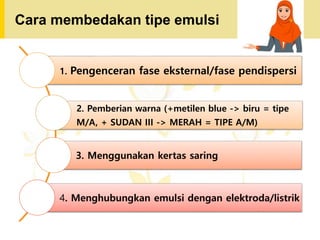 SEDIAAN EMULSI : DEFINISI, TIPE EMULSI, JENIS EMULGATOR DAN CARA ...