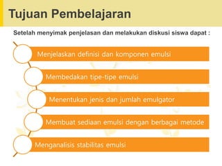 SEDIAAN EMULSI : DEFINISI, TIPE EMULSI, JENIS EMULGATOR DAN CARA ...