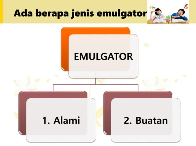 SEDIAAN EMULSI : DEFINISI, TIPE EMULSI, JENIS EMULGATOR DAN CARA ...