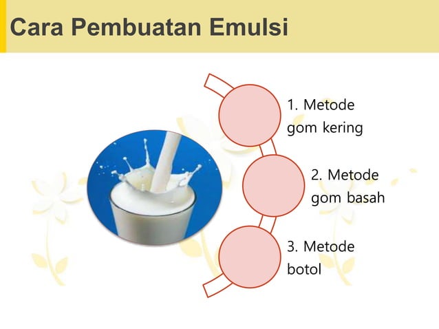SEDIAAN EMULSI : DEFINISI, TIPE EMULSI, JENIS EMULGATOR DAN CARA PEMBUATAN | PPTX