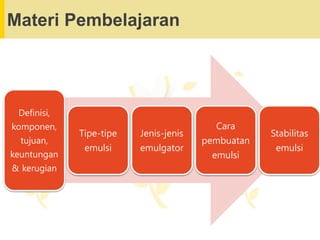 SEDIAAN EMULSI : DEFINISI, TIPE EMULSI, JENIS EMULGATOR DAN CARA ...