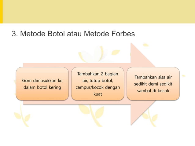 SEDIAAN EMULSI : DEFINISI, TIPE EMULSI, JENIS EMULGATOR DAN CARA PEMBUATAN | PPTX