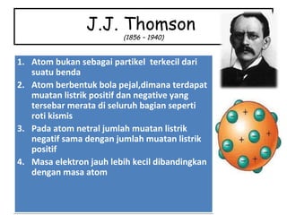 Materi sejarah dan struktur atom | PPT