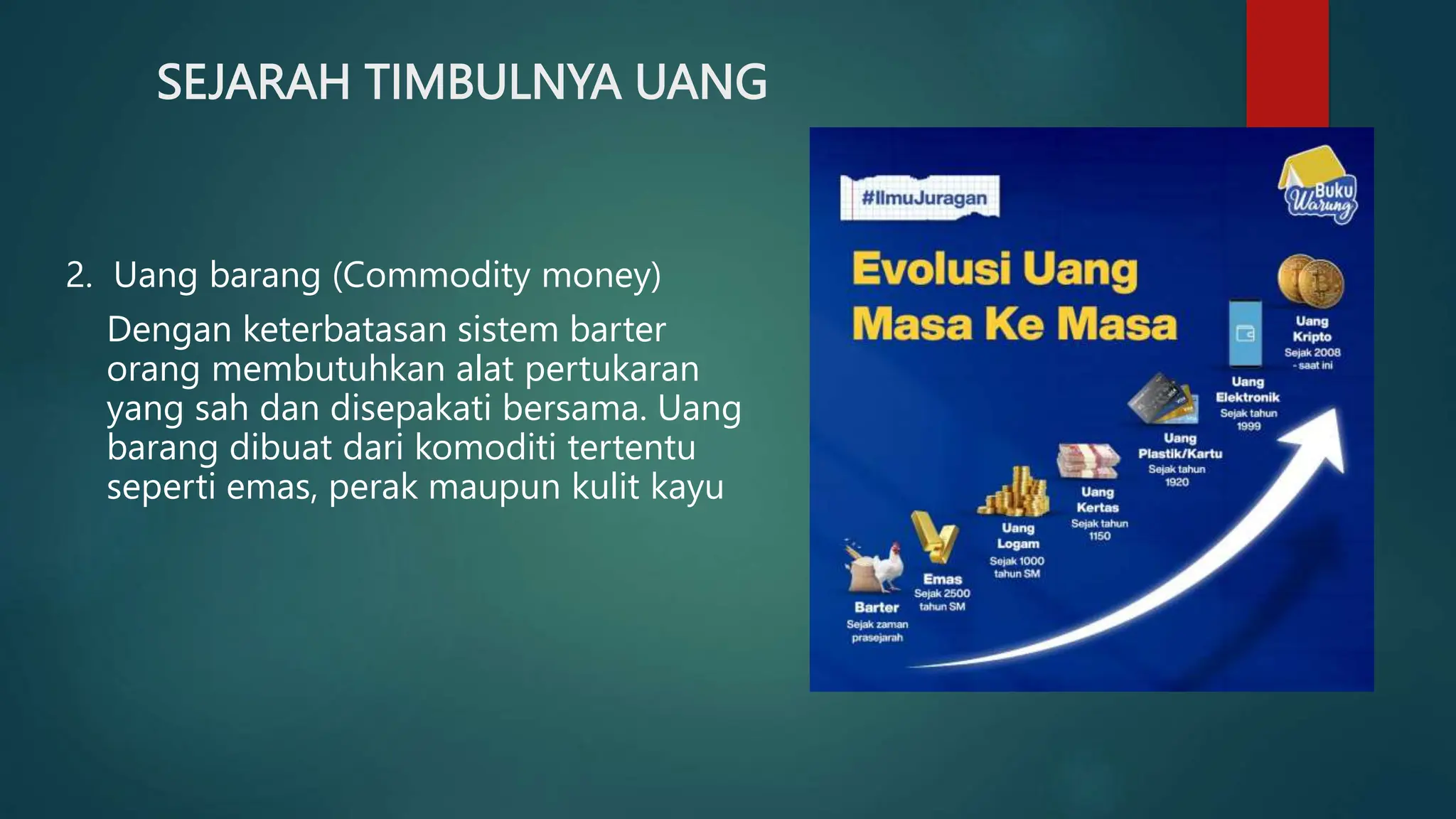 materi Sejarah Uang.ppt