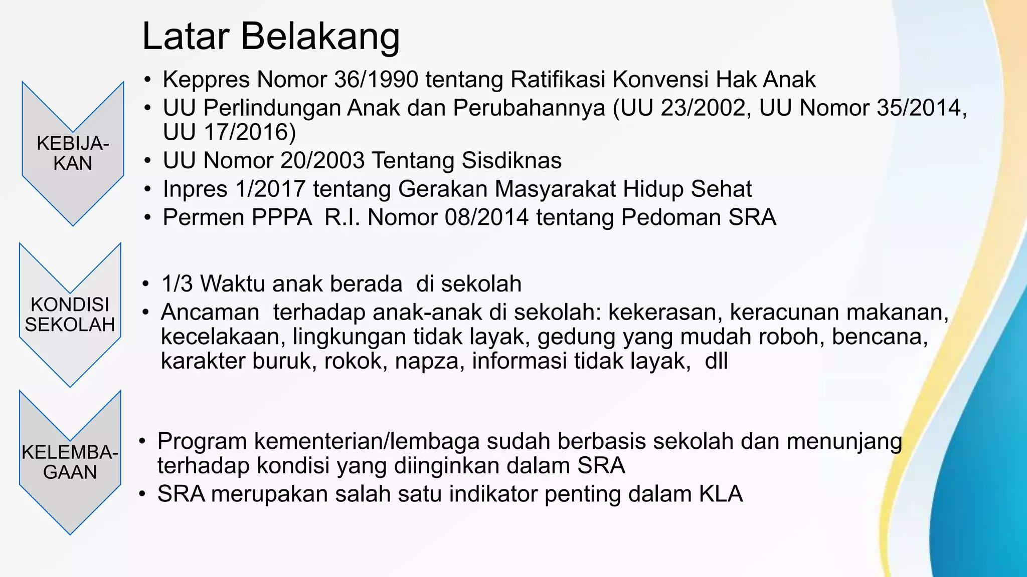 Materi Sekolah Ramah Anak.pptx