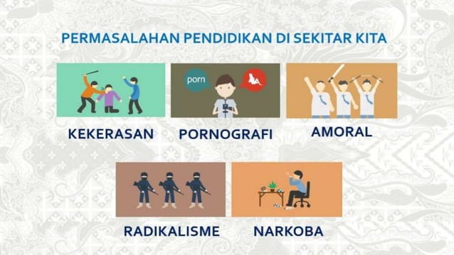 Materi Sekolah Ramah Anak.pptx
