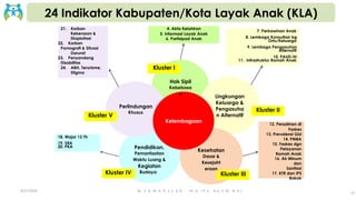 materi sekolah ramah anak untuk Kota Layak Anak | PPT