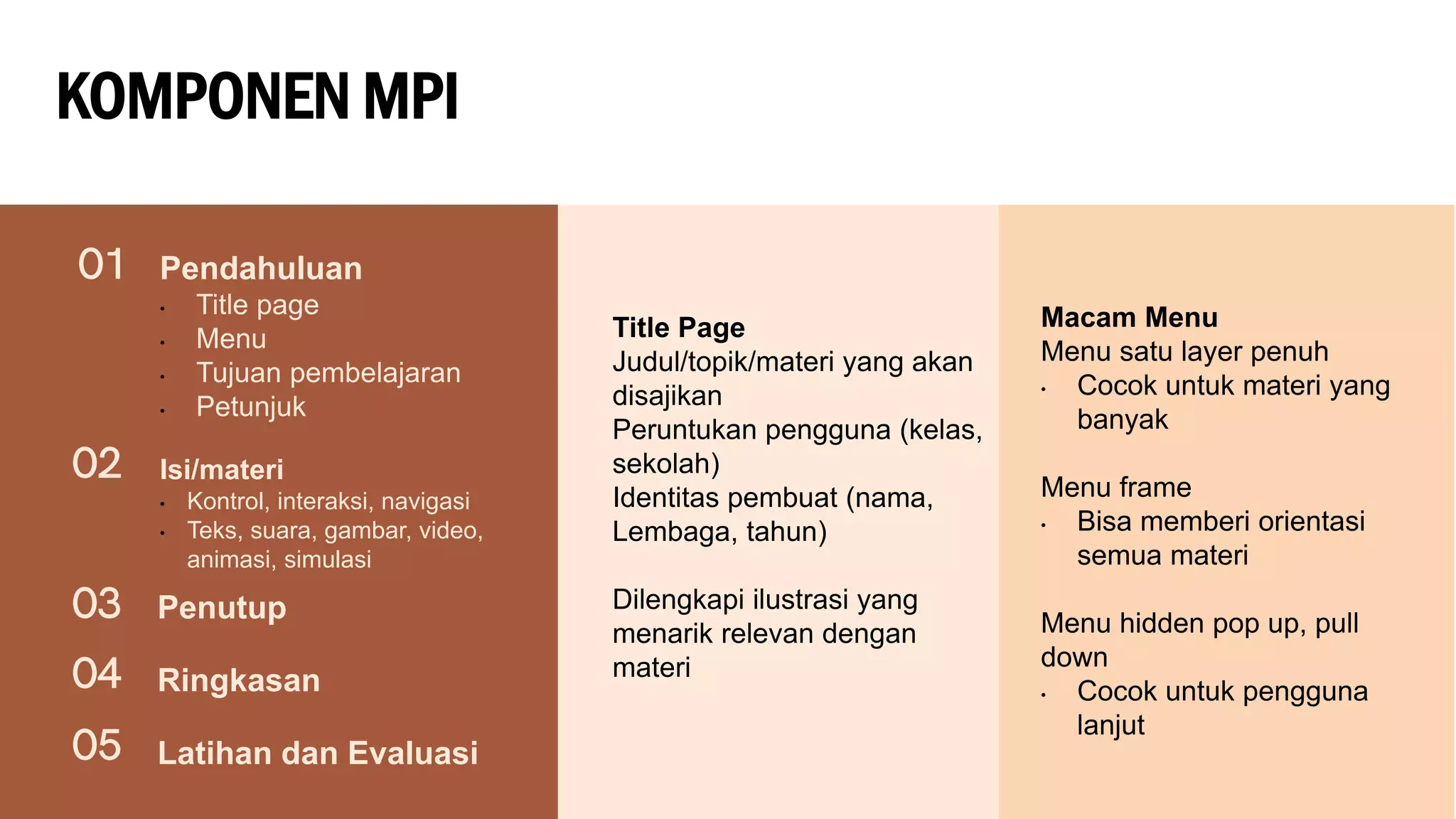 materi sekuen mpi (2).pptx