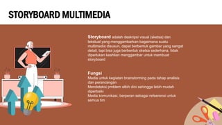 materi sekuen mpi (2).pptx