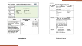 materi sekuen mpi (2).pptx