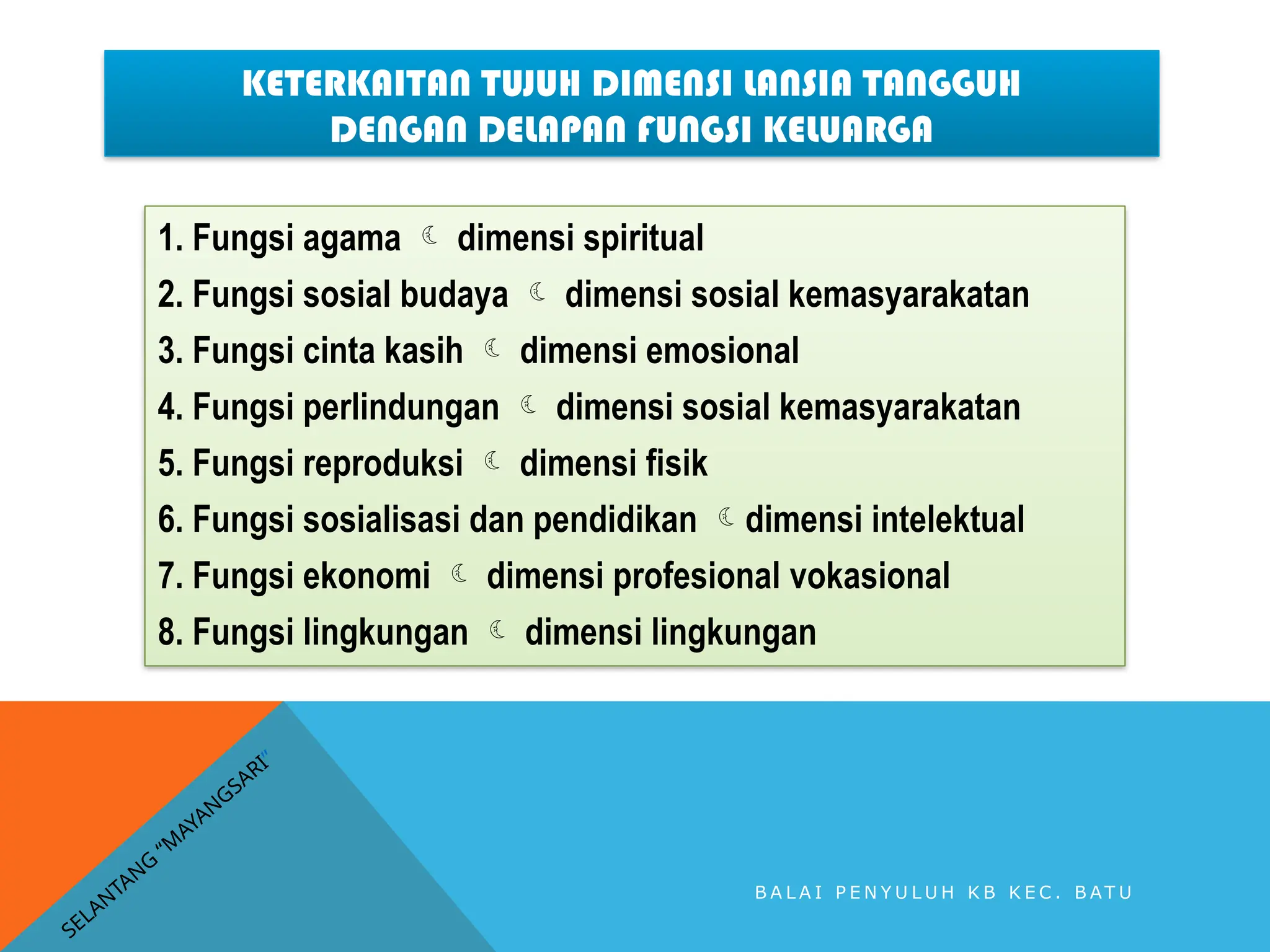 MATERI SELANTANG SHOW - sekolah lansia tangguh | PPTX