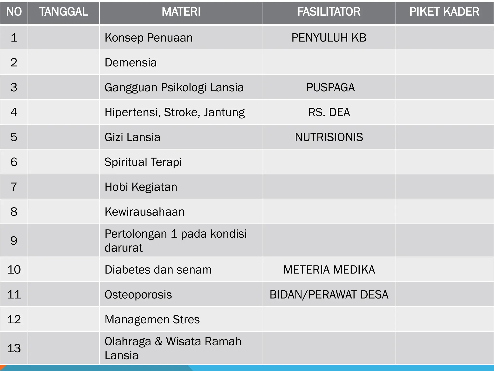 MATERI SELANTANG SHOW - sekolah lansia tangguh | PPTX