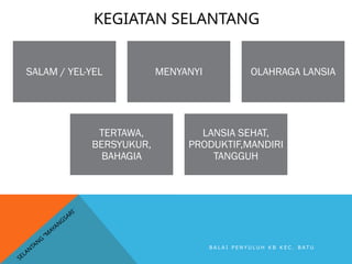 MATERI SELANTANG SHOW - sekolah lansia tangguh | PPTX