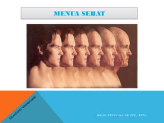 MATERI SELANTANG SHOW - sekolah lansia tangguh | PPTX