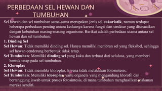 Materi Sel Bab 1 Kelas 8 Pengenalan sel.pptx