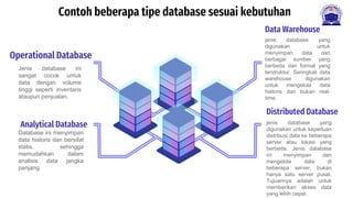 Dampak AI Terhadap Perkembangan Basis Data.pptx