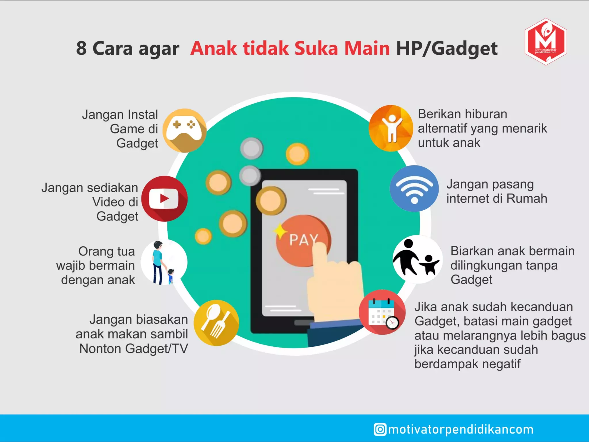 Materi seminar parenting bahaya gadget bagi anak dan cara mengatasinya 2021 | PDF