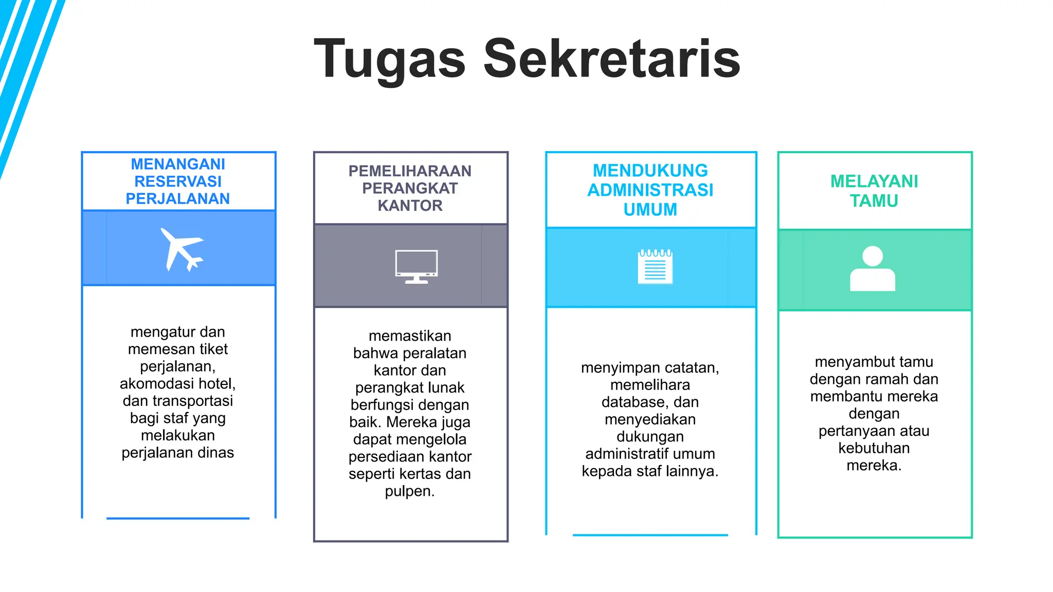 Materi Seminar Sekretaris Profesional.pptx