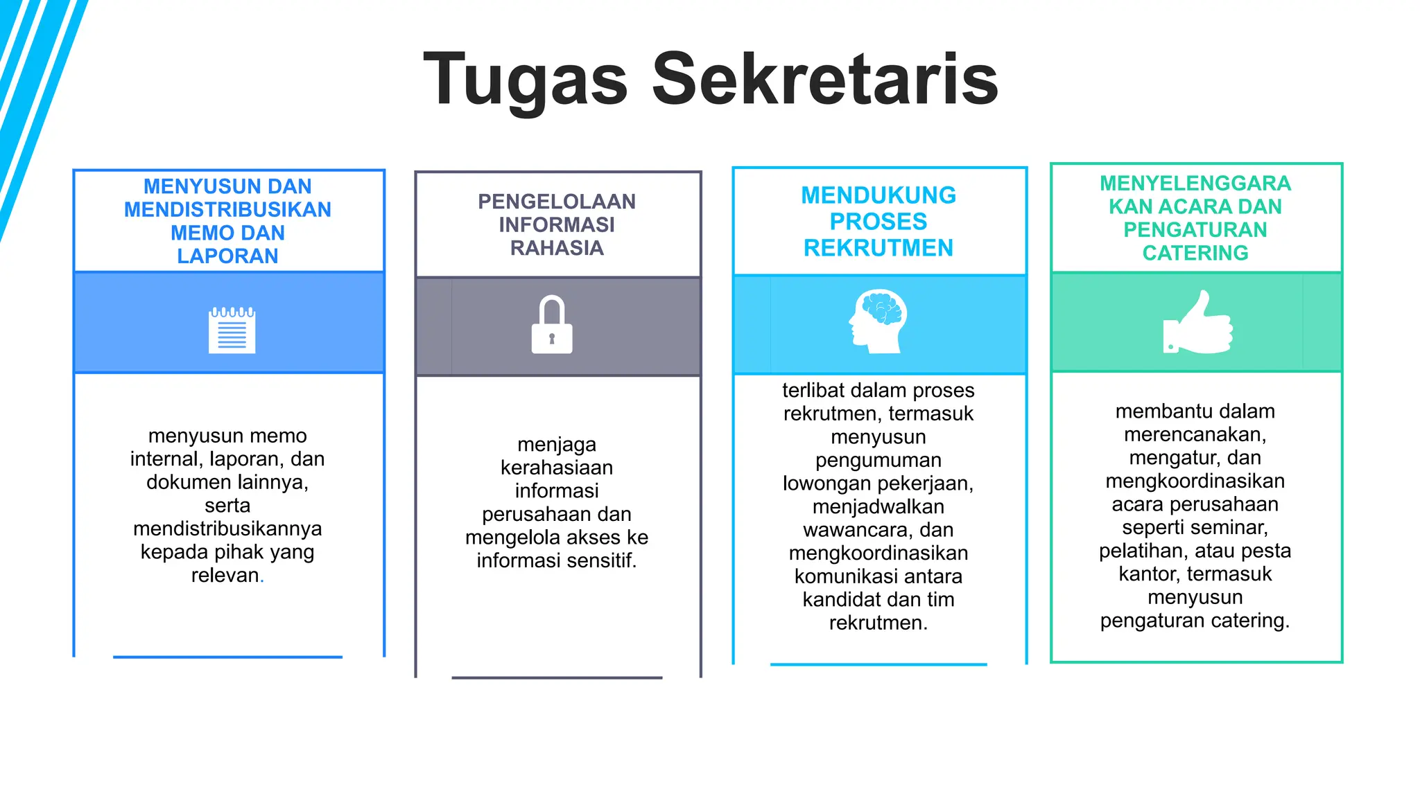 Materi Seminar Sekretaris Profesional.pptx