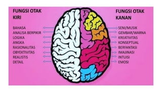 Materi senam otak ke 2 | PPTX