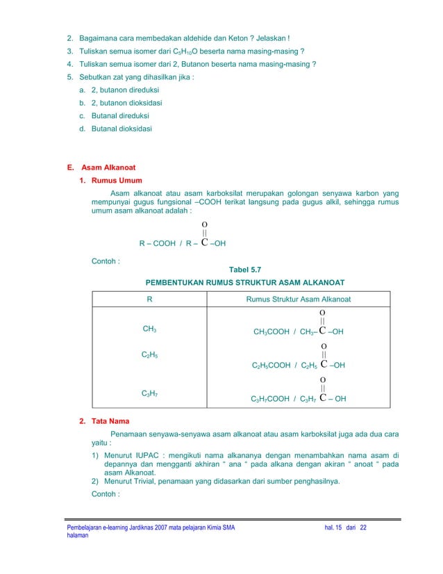 Materi senyawa karbon | PDF