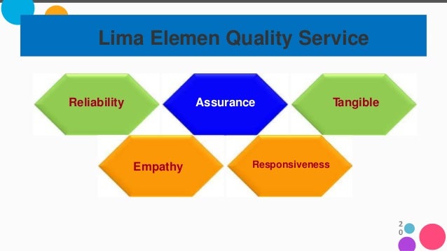 Materi Service-Excellent-From-the-Heart PPT.pptx