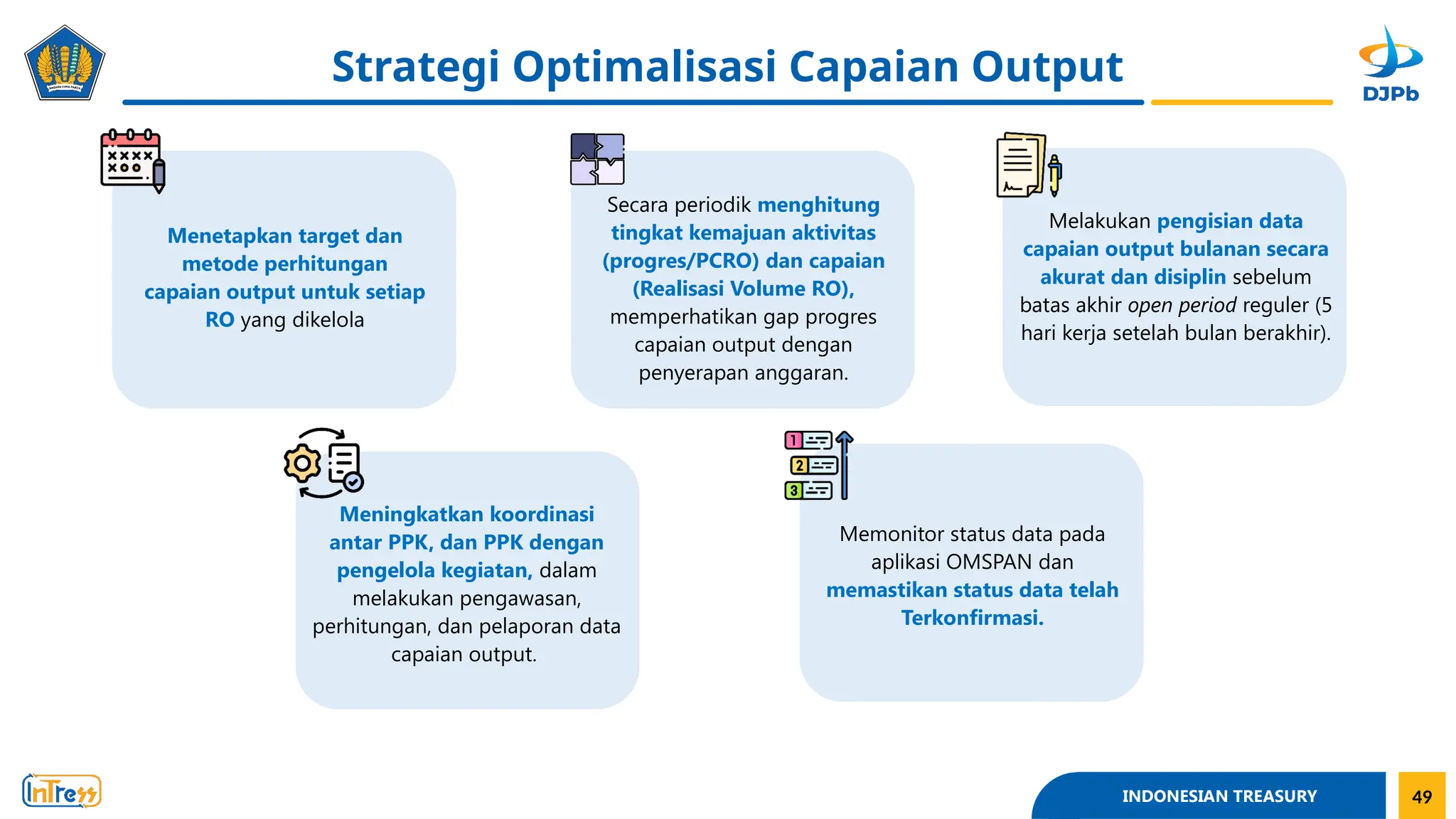 Materi Sesi 2 Caput dan Hal III DIPA.pptx