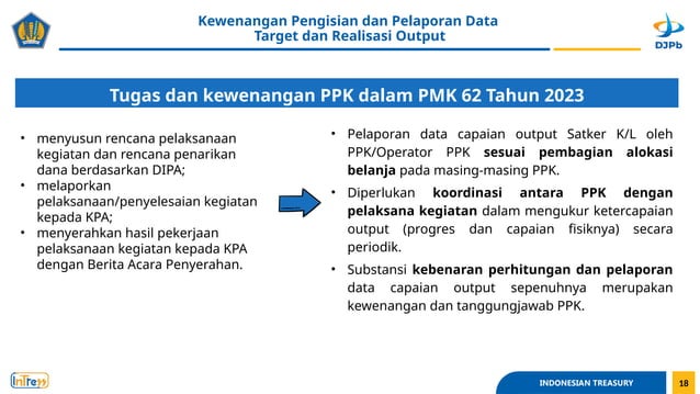 Materi Sesi 2 Caput dan Hal III DIPA.pptx