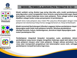 MATERI SESI 6 UT.pptx