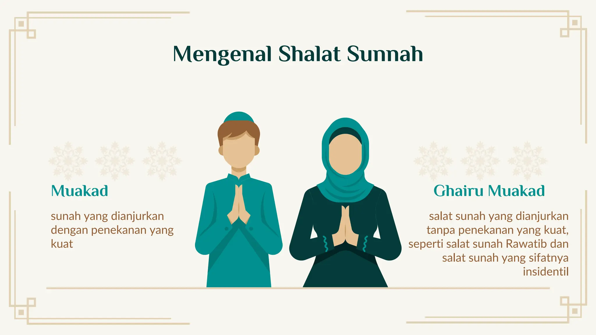 Materi Shalat Wajib dan Sunnah Agama.pptx