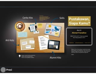 Materi Sharing Session Kemah Pustaka HMPS UIN SUKA 2018 | PDF