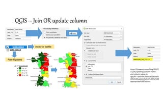 Materi Sharing Session QGIS.pptx