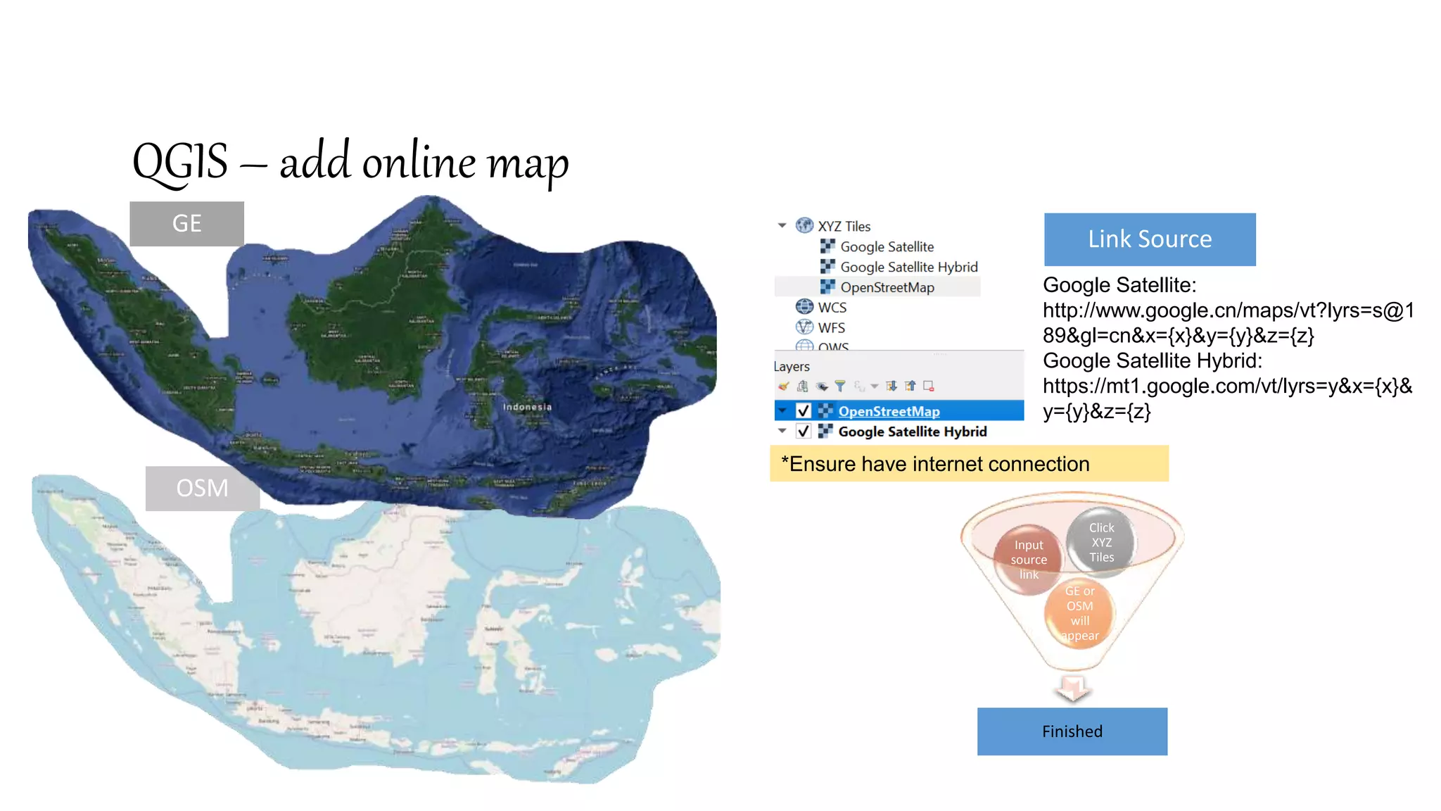 Materi Sharing Session QGIS_e.pptx | Geography | Science