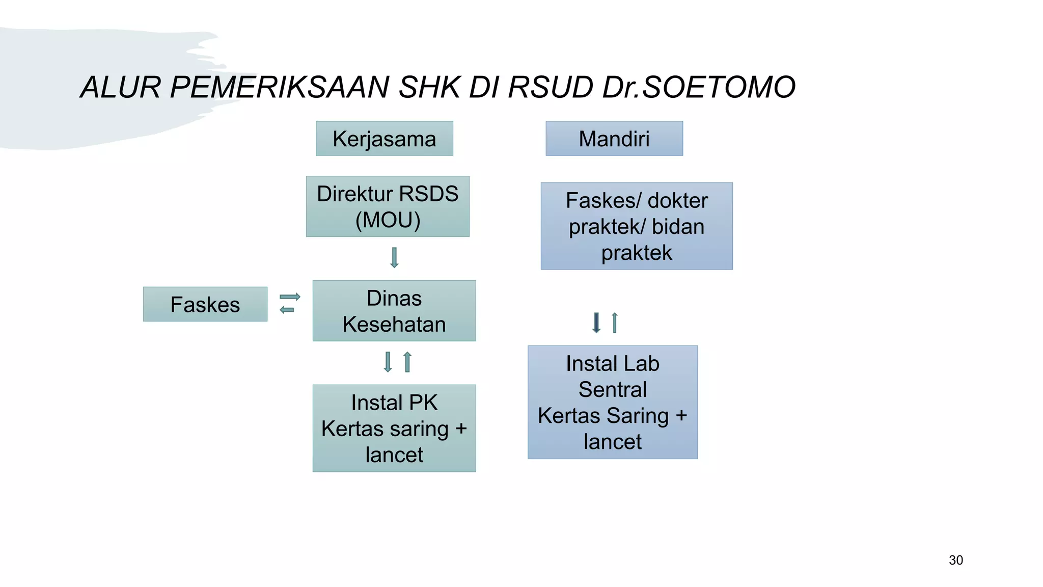 materi shk bu yuni.pptx