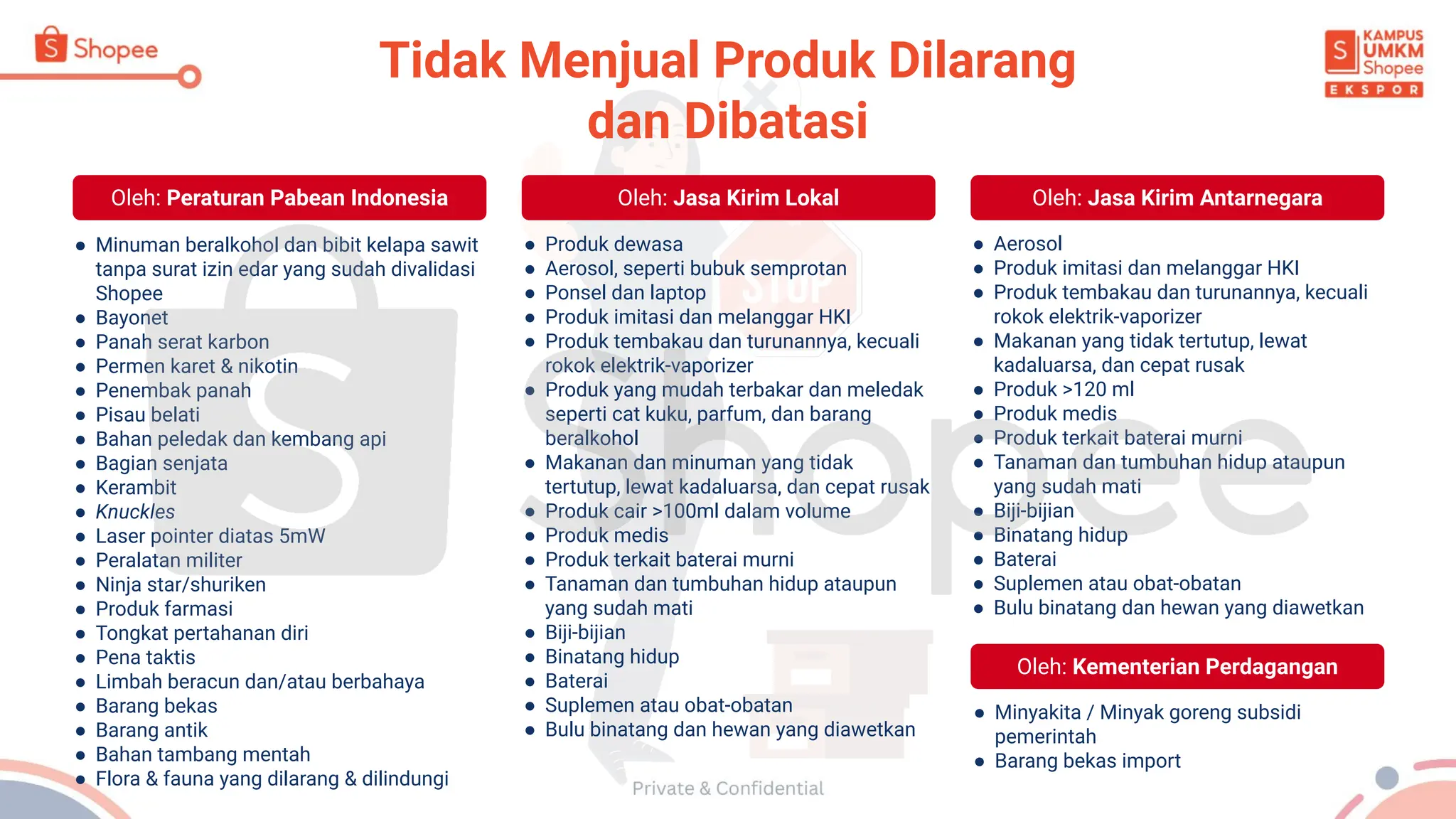 Materi menjadi penjual di Shopee 2024.pdf